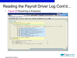 318424809-Complete-Payroll-Pcr-Schema (2).pptx