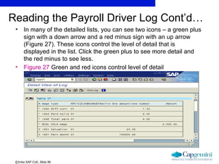 318424809-Complete-Payroll-Pcr-Schema (2).pptx