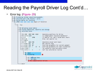 318424809-Complete-Payroll-Pcr-Schema (2).pptx