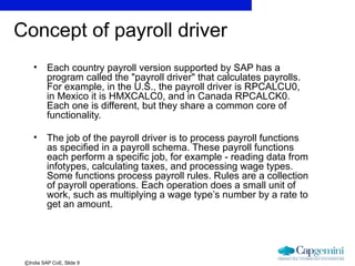 318424809-Complete-Payroll-Pcr-Schema (2).pptx