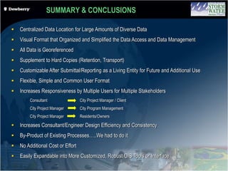 NCAFPM 2012_Using GIS V3CMF | PPT