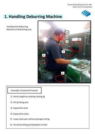 Kiken Yochi Training | PDF