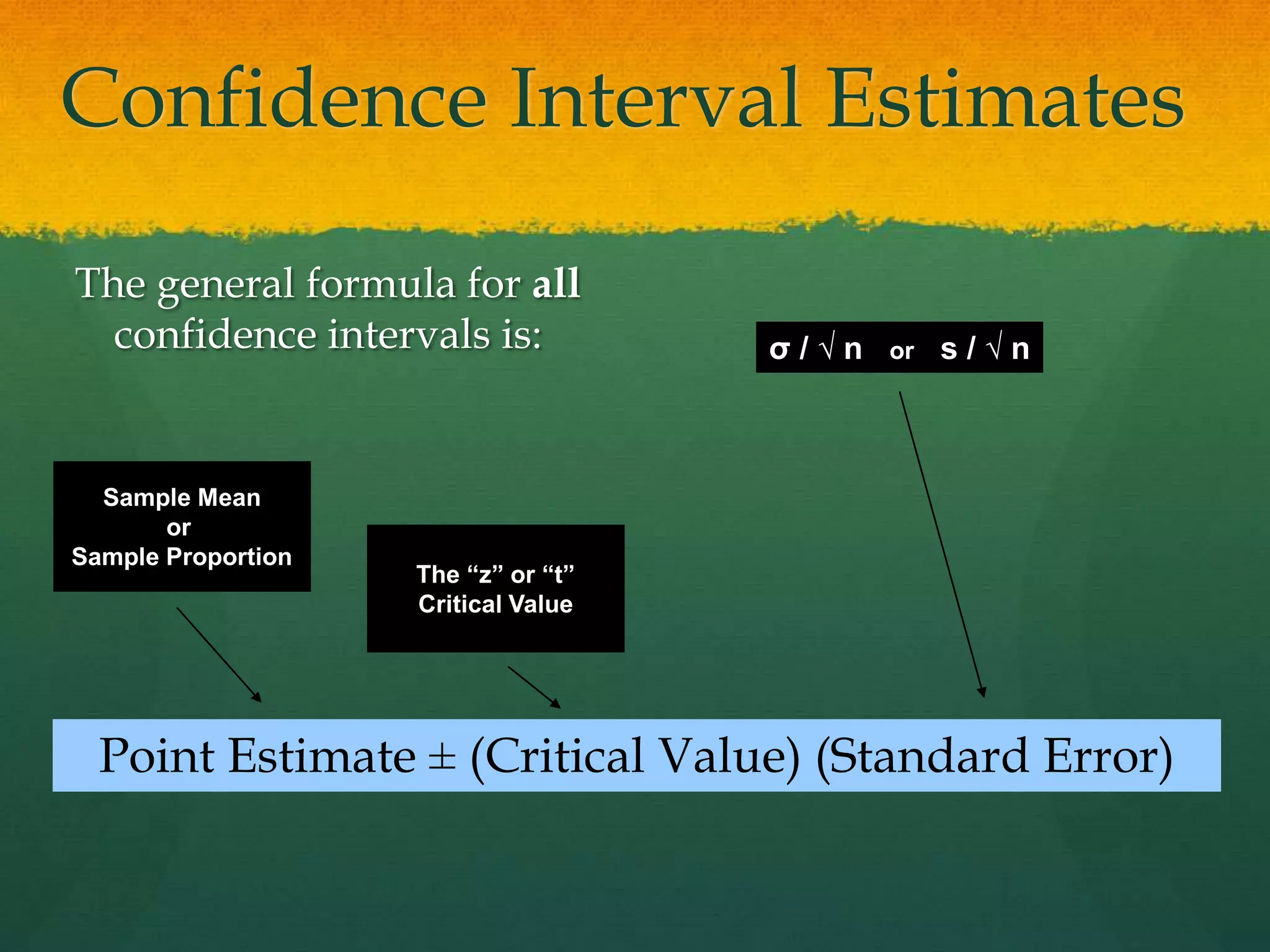 Point and Interval Estimation | PPTX