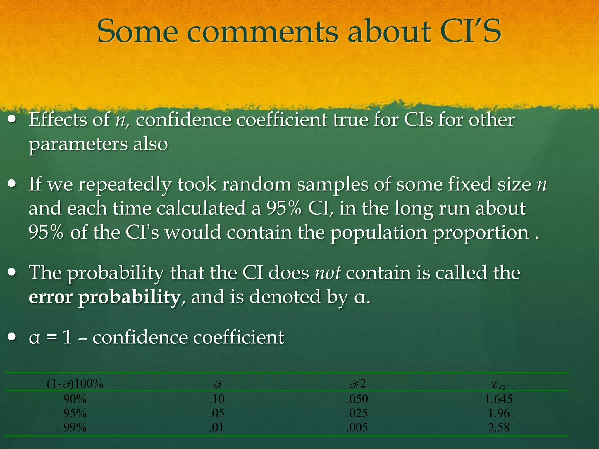 Point and Interval Estimation | PPTX