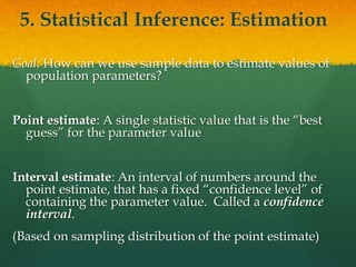 Point and Interval Estimation | PPTX