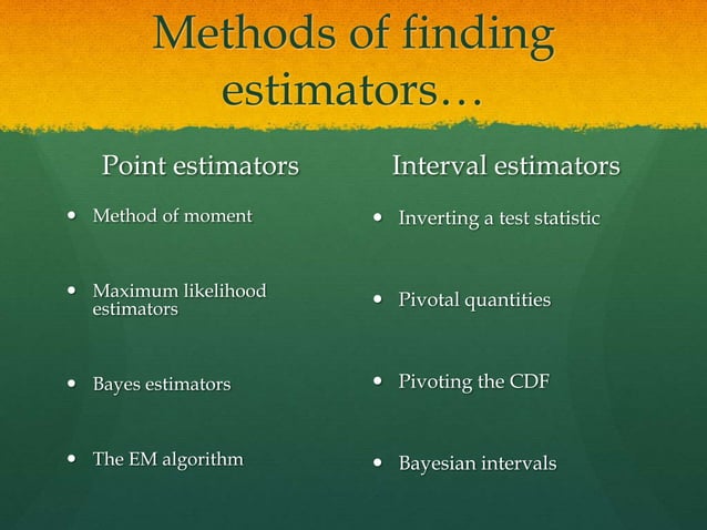 Point and Interval Estimation | PPTX