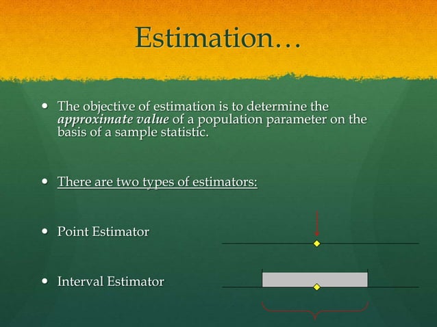 Point and Interval Estimation | PPTX