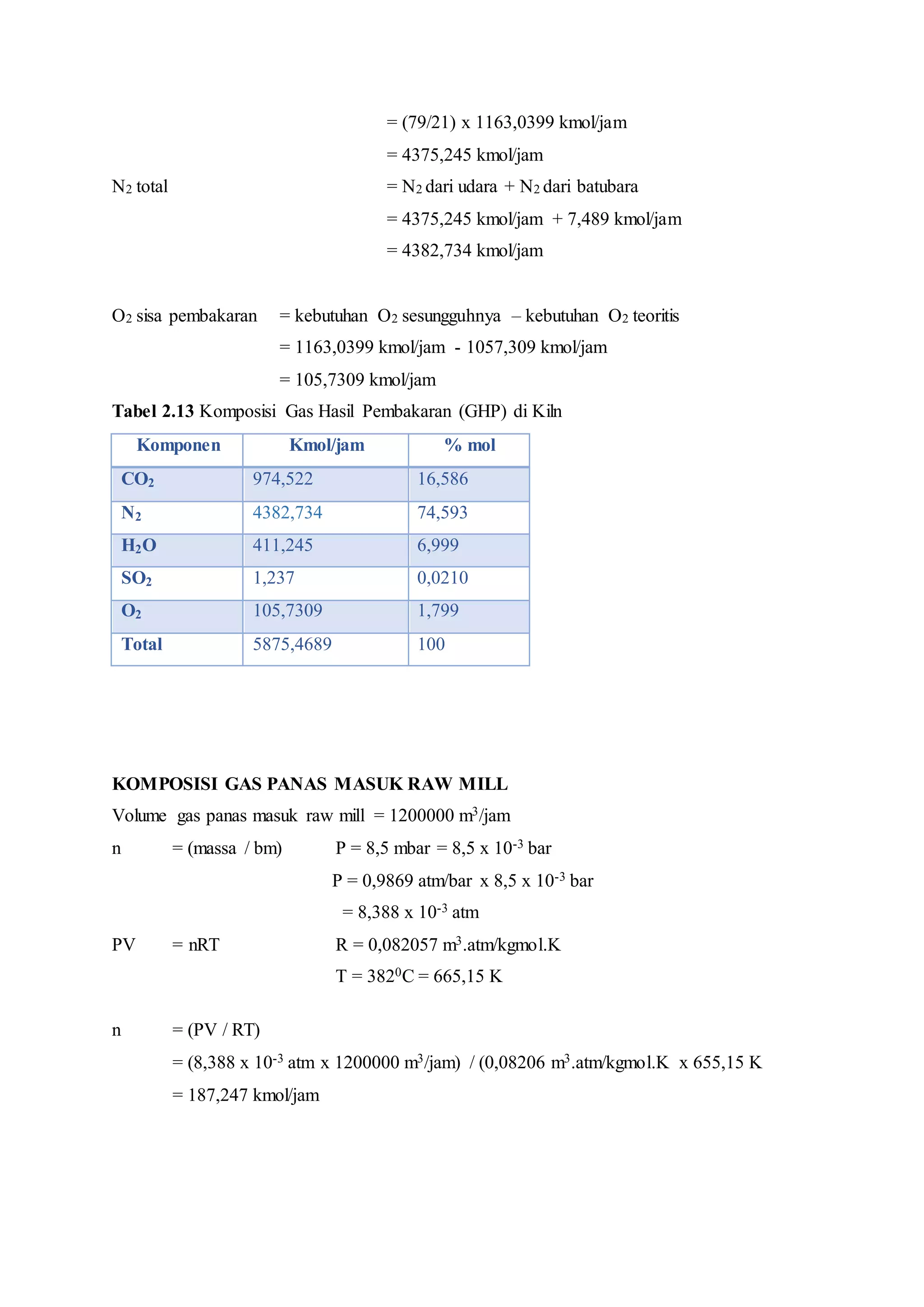 318692765 perhitungan-neraca-massa-raw-mill | DOCX