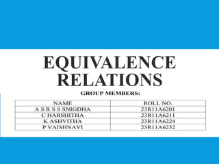 318698614-Equivalence-Relations-a-ppt (2) (1).ppt