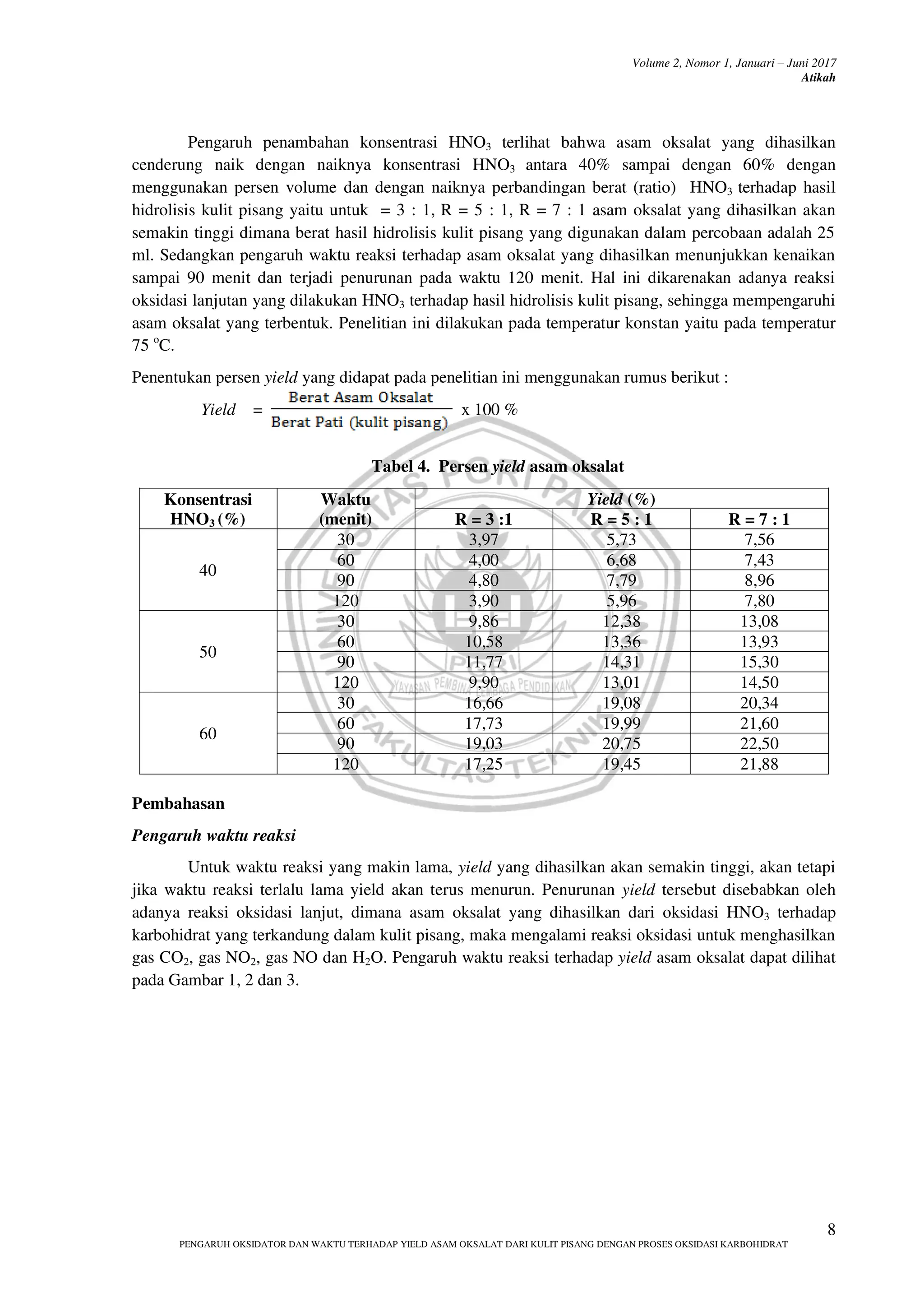 318759-pengaruh-oksidator-dan-waktu-terhadap-yi-8fca702c.pdf