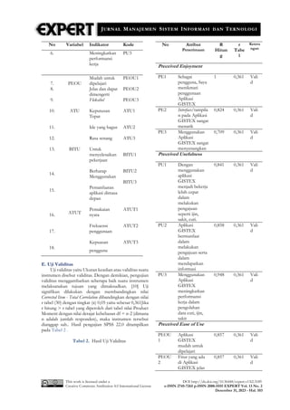 penetapan metode TAM pada aplikasi GISTEK | PDF