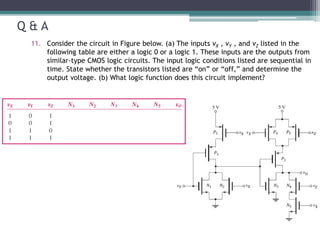 Vlsi DEsign with buck-boost converter using Matlab Simulink software.ppt