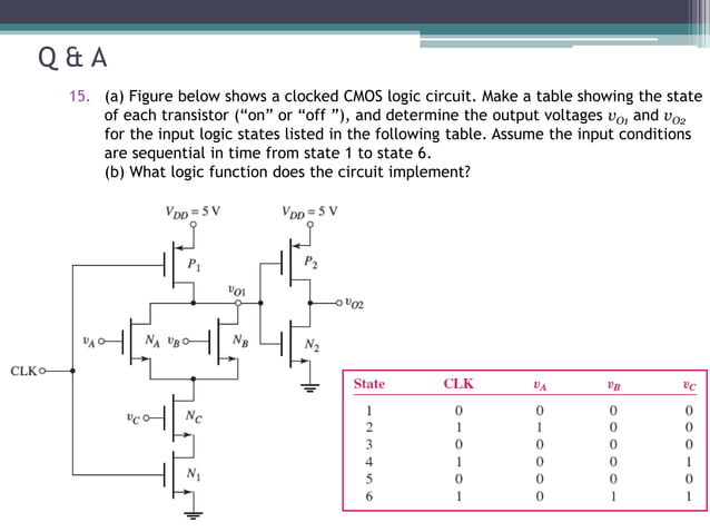 Vlsi Design With Buck Boost Converter Using Matlab Simulink Softwareppt