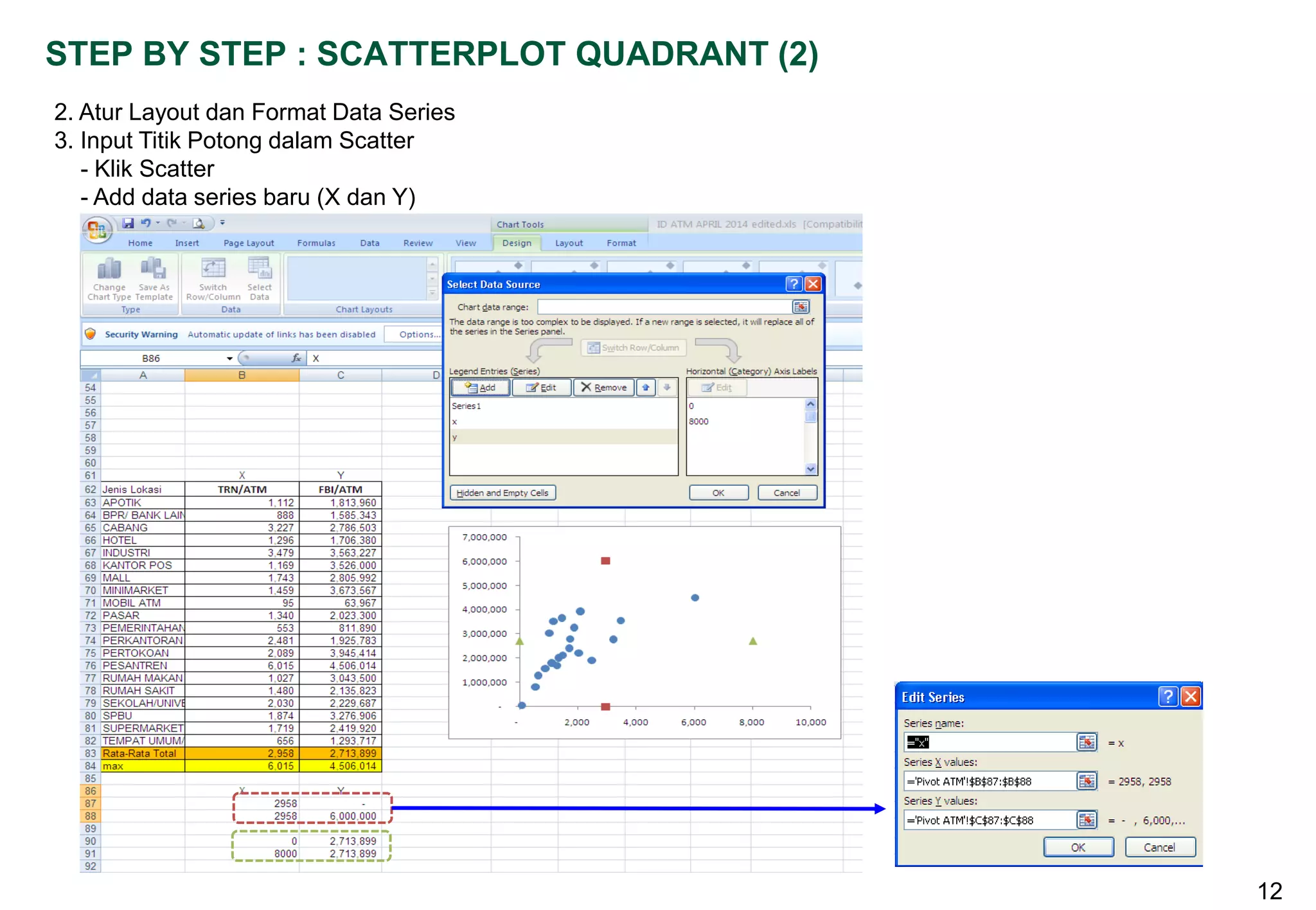 sharing kuadran | PPT