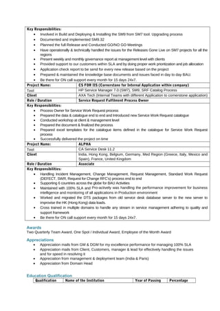 Aditi Das Resume | PDF