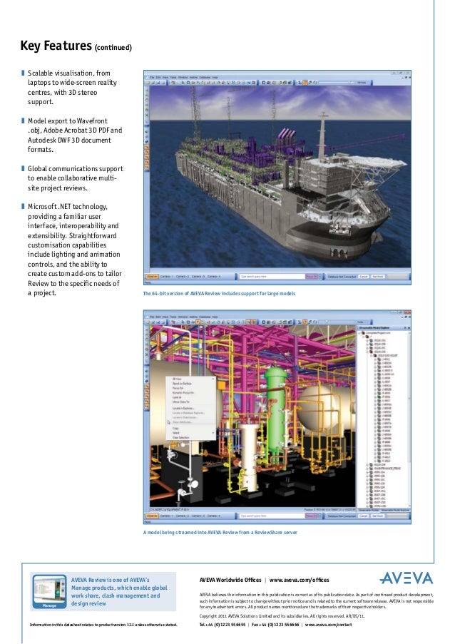 Asset Library For Aveva System Platform Aveva Digital