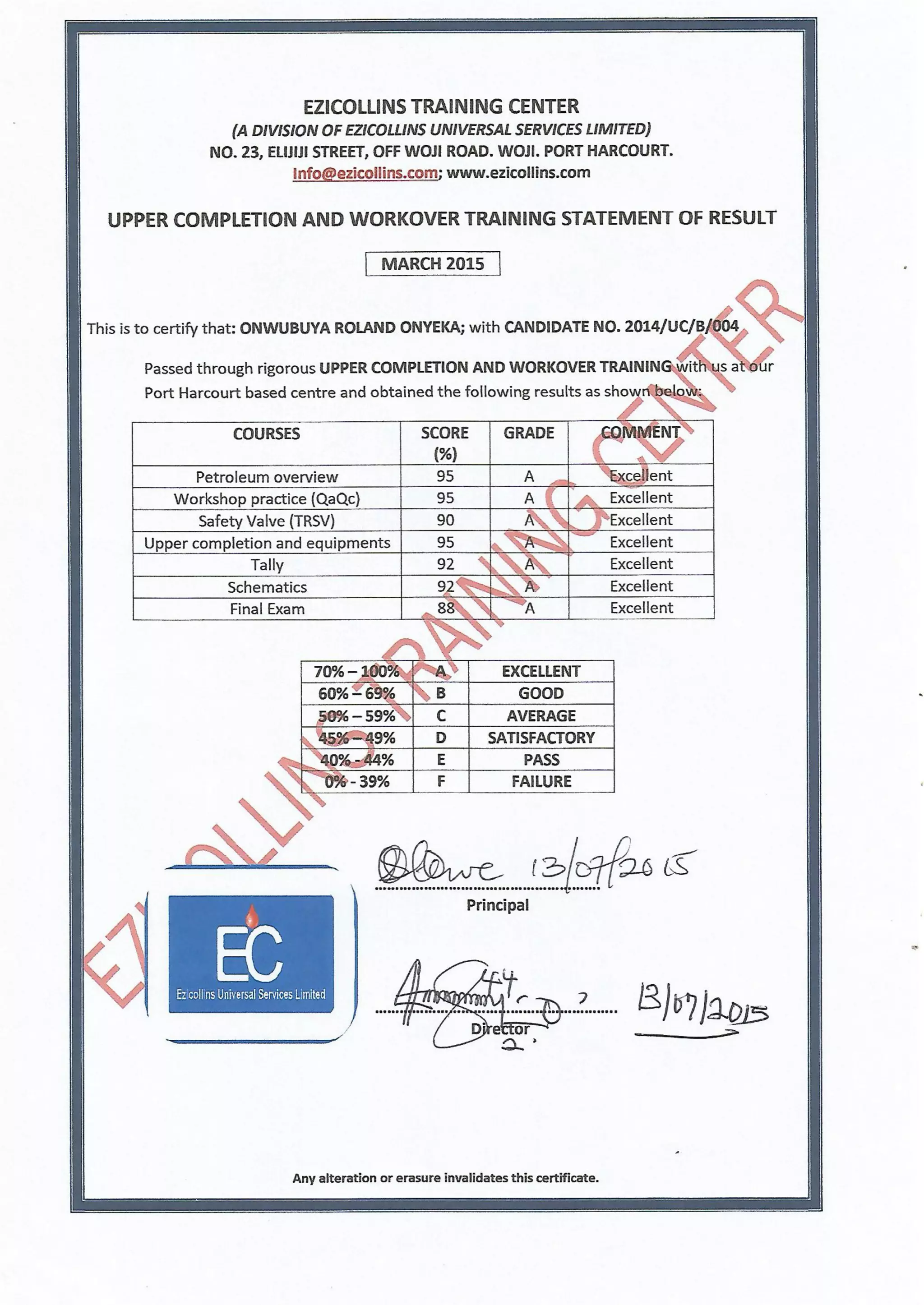 Well Completion & Workover Cert | PDF