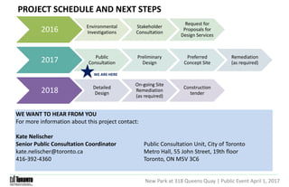 318 Queens Quay Public Event 1 Display Panels | PPT