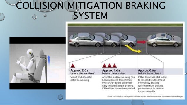 Automatic Emergency Braking