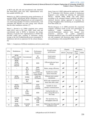 A Review on Energy Efficient Modulation and Coding Techniques for ...