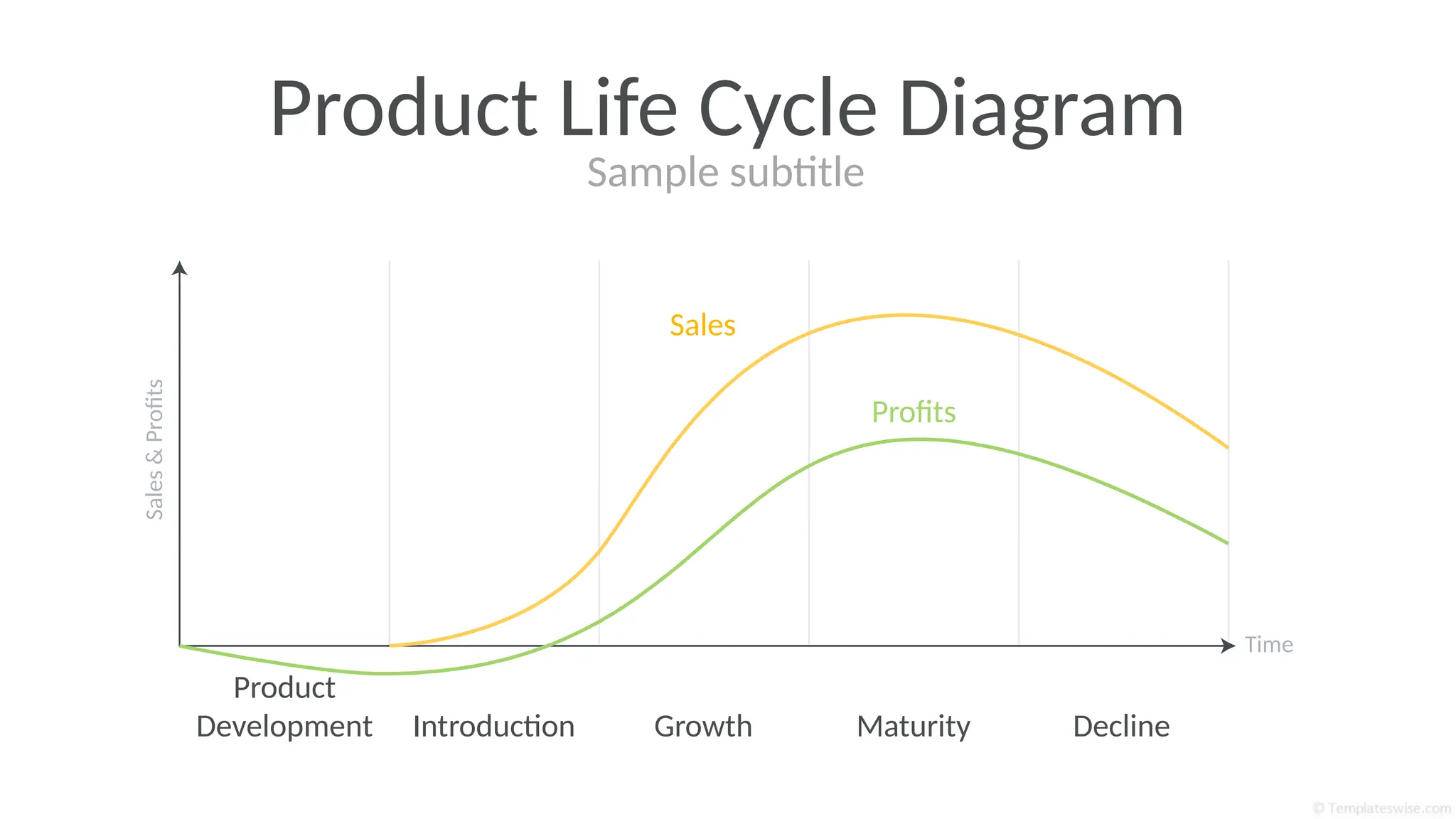 A. Product Lifecycle Management_ (Guide) | PPT