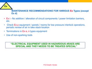 3190342-Hazardous-Area-Classification.ppt