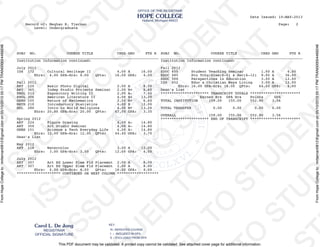 transcripts | PDF | Undergraduate Education | College Education