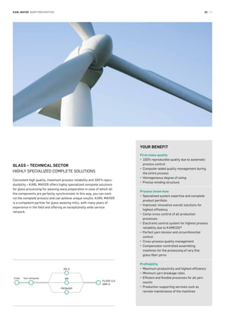 151023-02_KM_WARP_PREPARATION_View | PDF