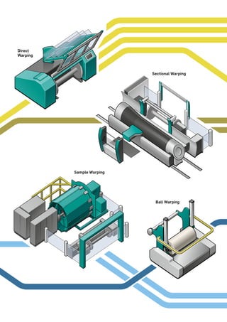 151023-02_KM_WARP_PREPARATION_View | PDF