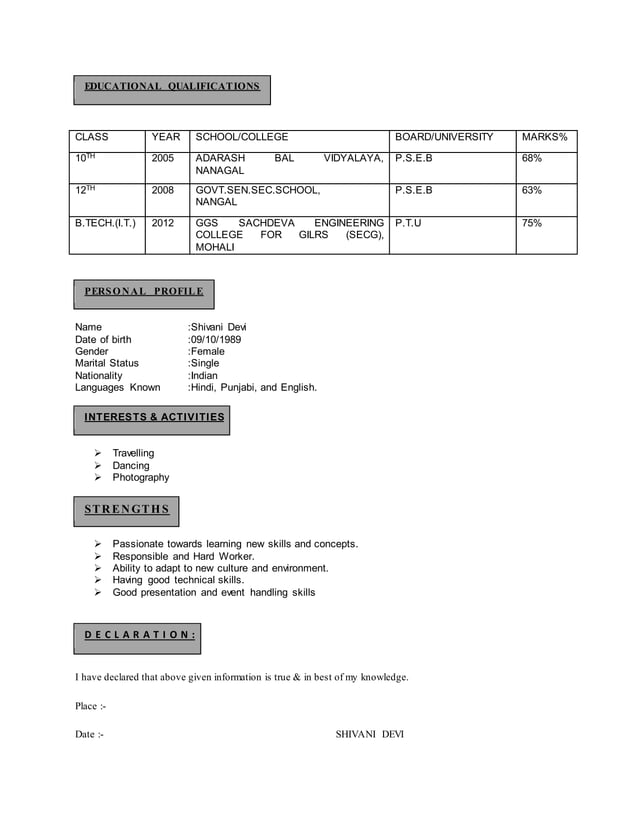 Shivani- cv (1) | PDF