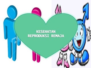 319693926-Penyuluhan-Kesehatan-Reproduksi-Remaja.ppt
