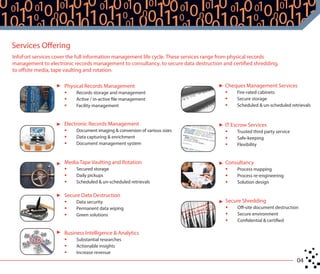 InfoFort Profile (EN) | PDF