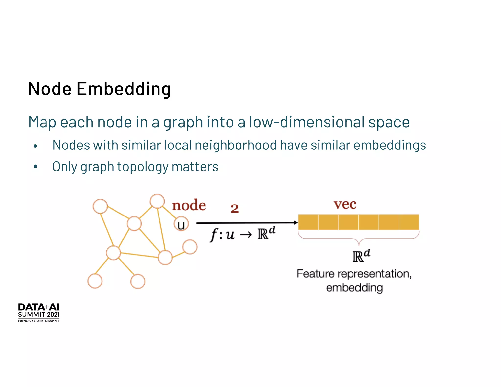 Superworkflow of Graph Neural Networks with K8S and Fugue | PDF