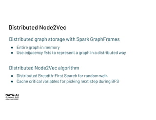 Superworkflow of Graph Neural Networks with K8S and Fugue | PDF