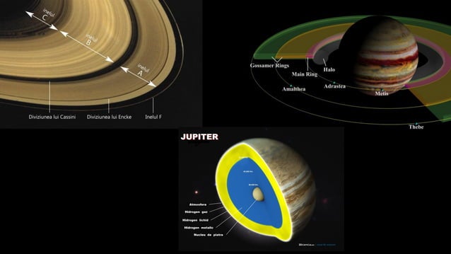 saturn-proiect -sistem solar-planete- pdf | PDF