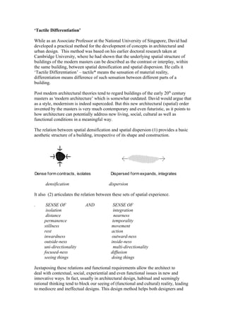 thinking tool for developing architectural concept | PDF