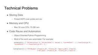 Bimbo Final Project Presentation | PPTX