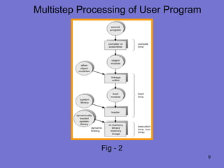31 address binding, dynamic loading | PPT