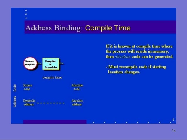 31 address binding, dynamic loading 31 address binding, dynamic loading