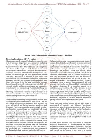 A Review of Self Perceptions on Life Goals Achievements Implications on ...