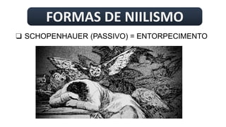 aula Filosofia 3 ano sobre Nada, Niilismo, Nietzsche, Sartre | PPT