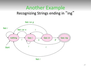 Lecture: Automata | PPT