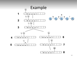 Lecture: Automata | PPT