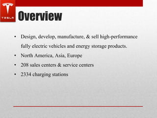 Tesla PPT | PPTX