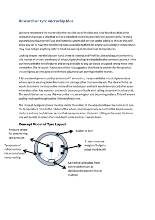 Business Project Plan | PDF