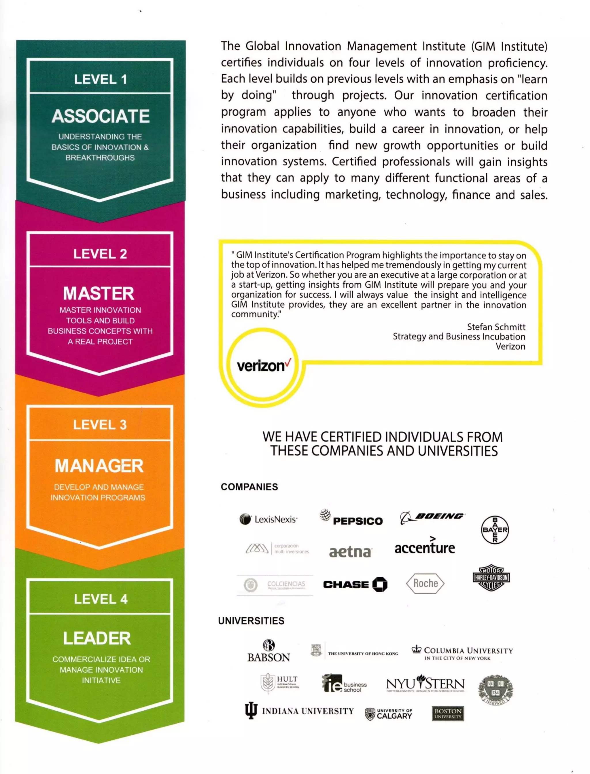 GIMI Innovation Certification Framework | PDF