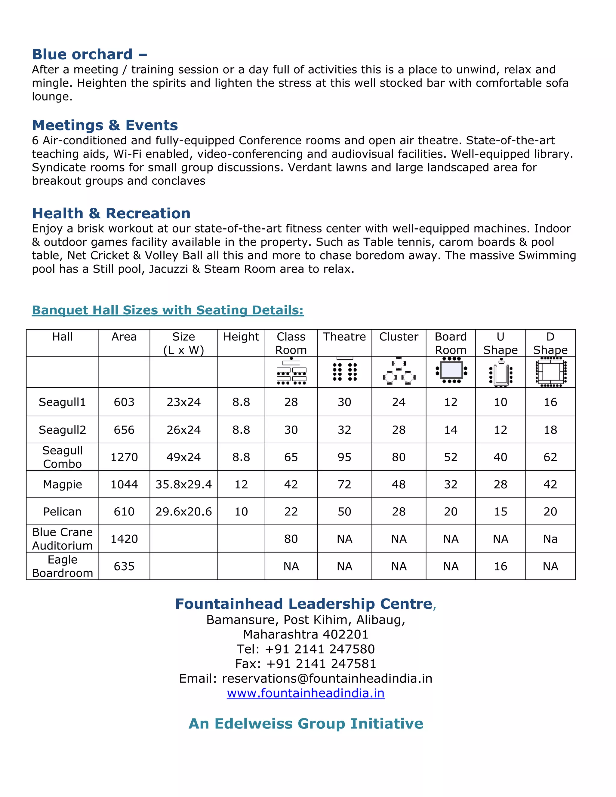 Fact Sheet - Fountainhead Leadership Centre Alibaug | PDF | Bars & Restaurants | Attractions