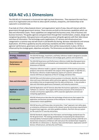 Government Enterprise Architecture for New Zealand v3.1 | PDF