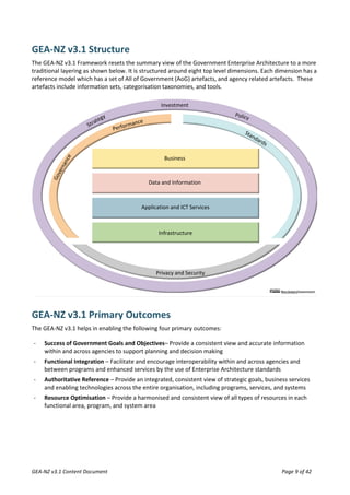 Government Enterprise Architecture for New Zealand v3.1 | PDF