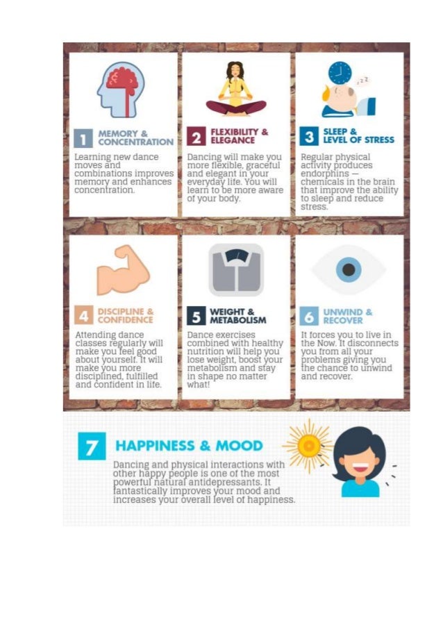 31 Rock-Solid Benefits of Dancing (Infographic 2017)